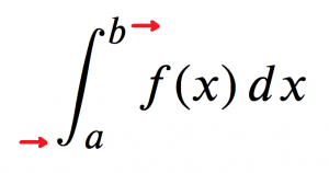 Où doit-on mettre le a et le b sur une intégrale : ∫ ? | Comprendre ...