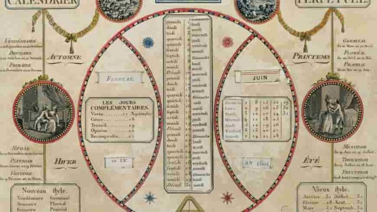 Le calendrier républicain ou calendrier révolutionnaire français ...