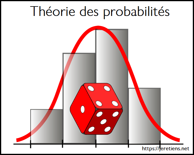 Probabilités : guide simple de calcul et exemples